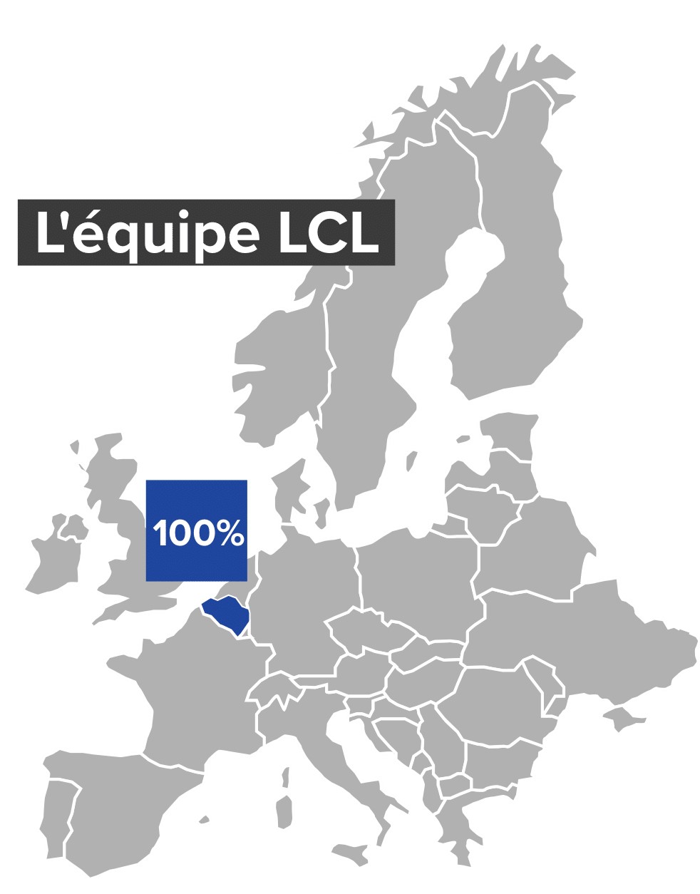 Travailler chez LCL Data Centers - career.lcl.be